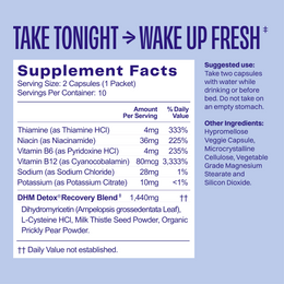 DHM Detox Recovery Blend | No Days Wasted®